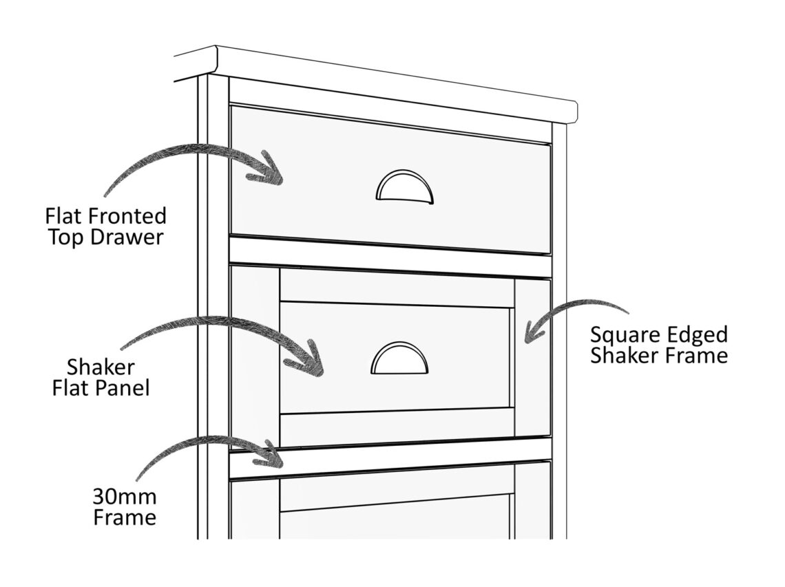 Shaker Kitchens | Shaker Style Kitchen Cabinets