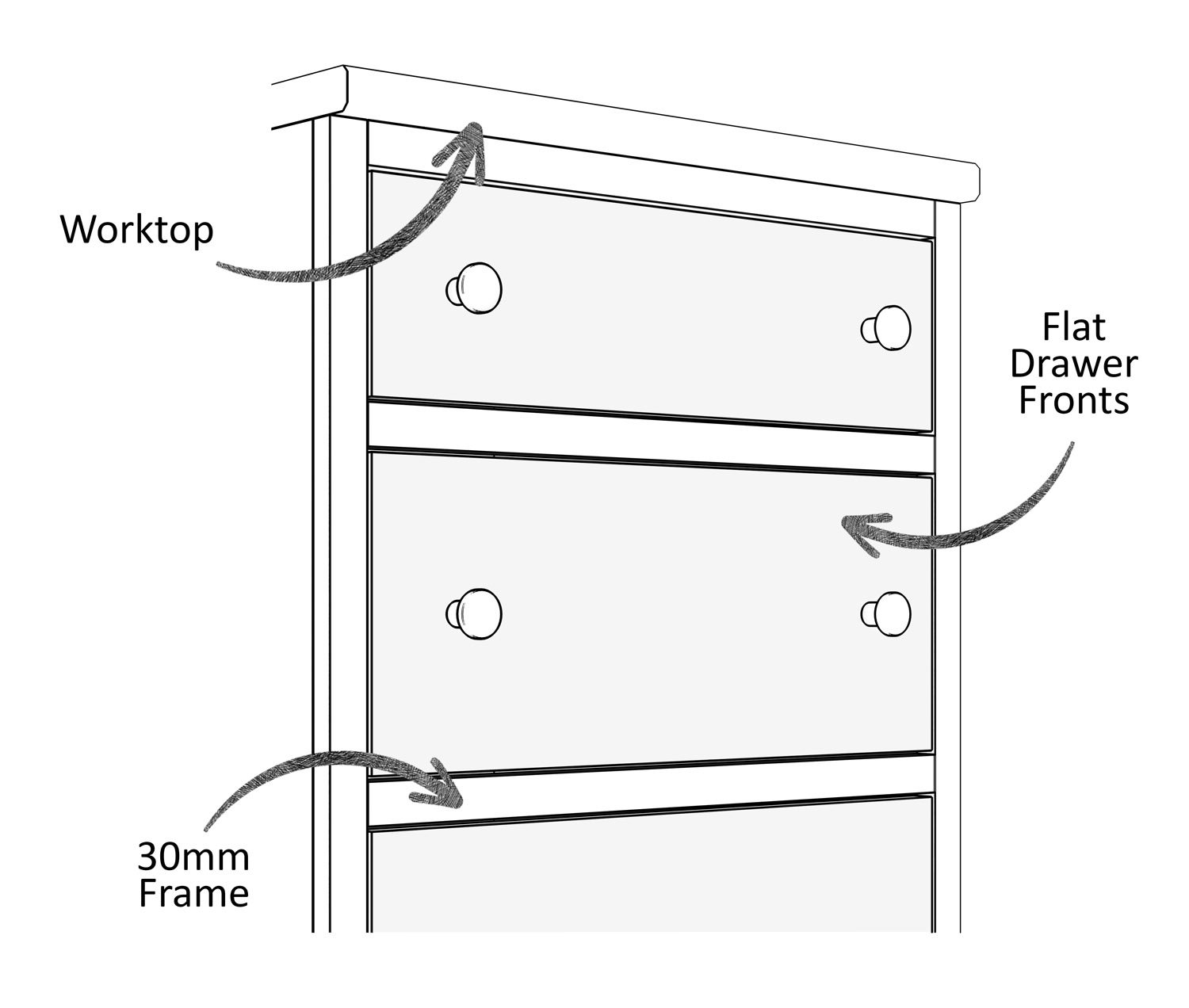 Fusion Kitchen Range - The White Kitchen Company
